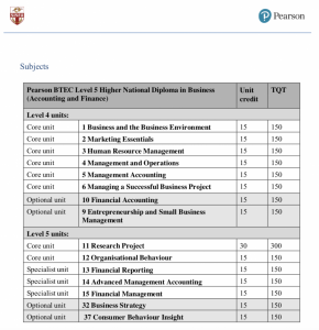 UK BA ACCOUNTING – Southville Flex Global Campus